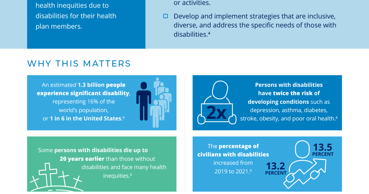 Health Equity Action Brief: Formulary Management | AMCP.org